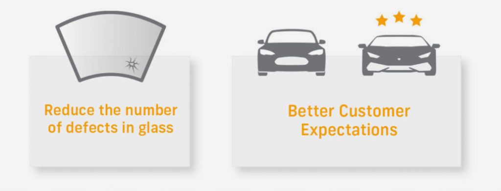 Understanding and meeting customer needs in the automotive glass ...
